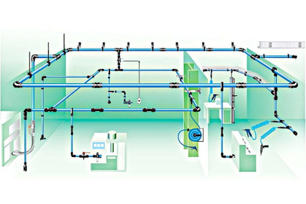 Servicios | Motores y Compresores del Huila